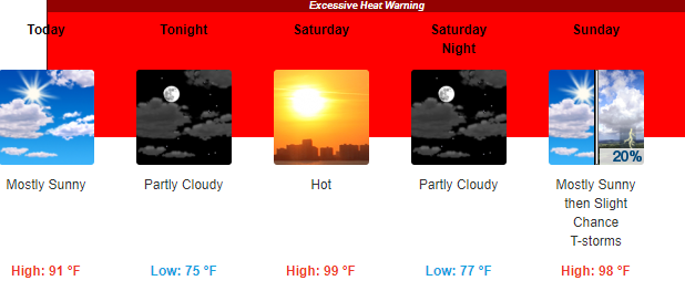 Excessive Heat Warning – today through Sunday: Heat index to reach 109°