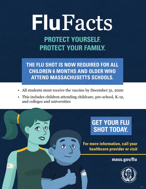 Flu shots needed, and are available through the Board of Health - My ...