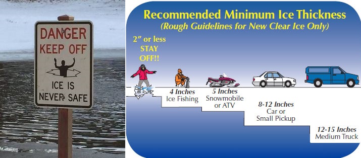 Ice Safety reminders: Stay off the ice and how to rescue yourself/others