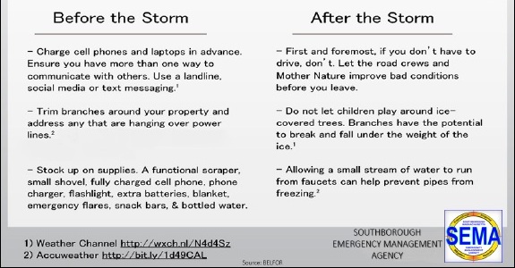 Be prepared for “Potential Ice Event” overnight
