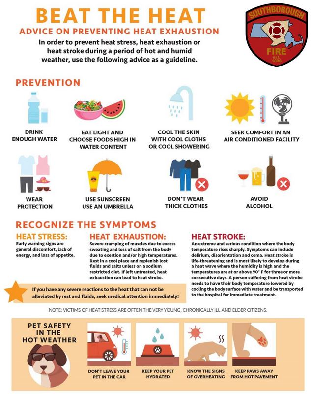 Cooling Center opened at Cordaville Hall - My Southborough