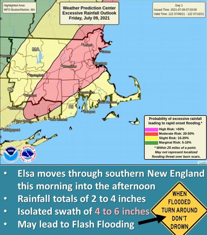 Beware of Flash Flooding risk in today’s storm