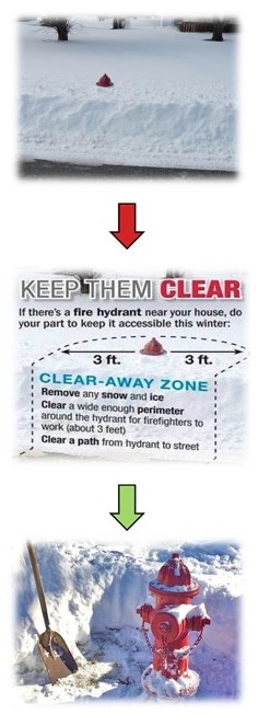 SFD is again asking the community to "Adopt a Hydrant" - My Southborough