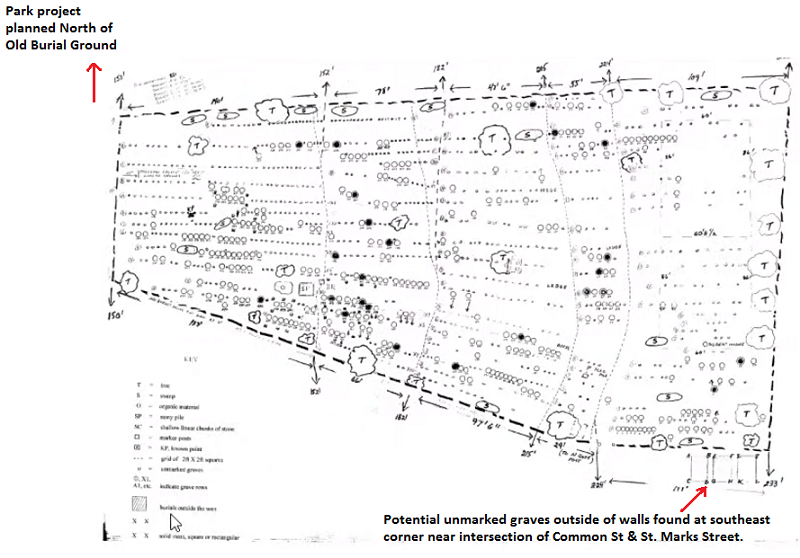Town Meeting Article 25: St. Marks Street Easements - My Southborough