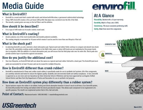 GonkPlex progress - My Southborough